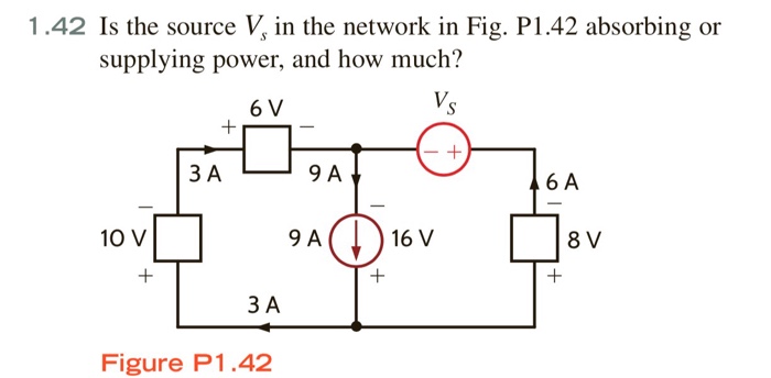 Solved 1.42 Is the source V, in the network in Fig. P1.42 | Chegg.com