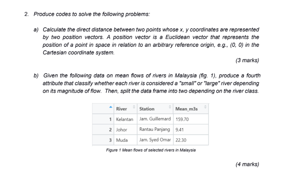 Solved 2. Produce codes to solve the following problems: a) | Chegg.com
