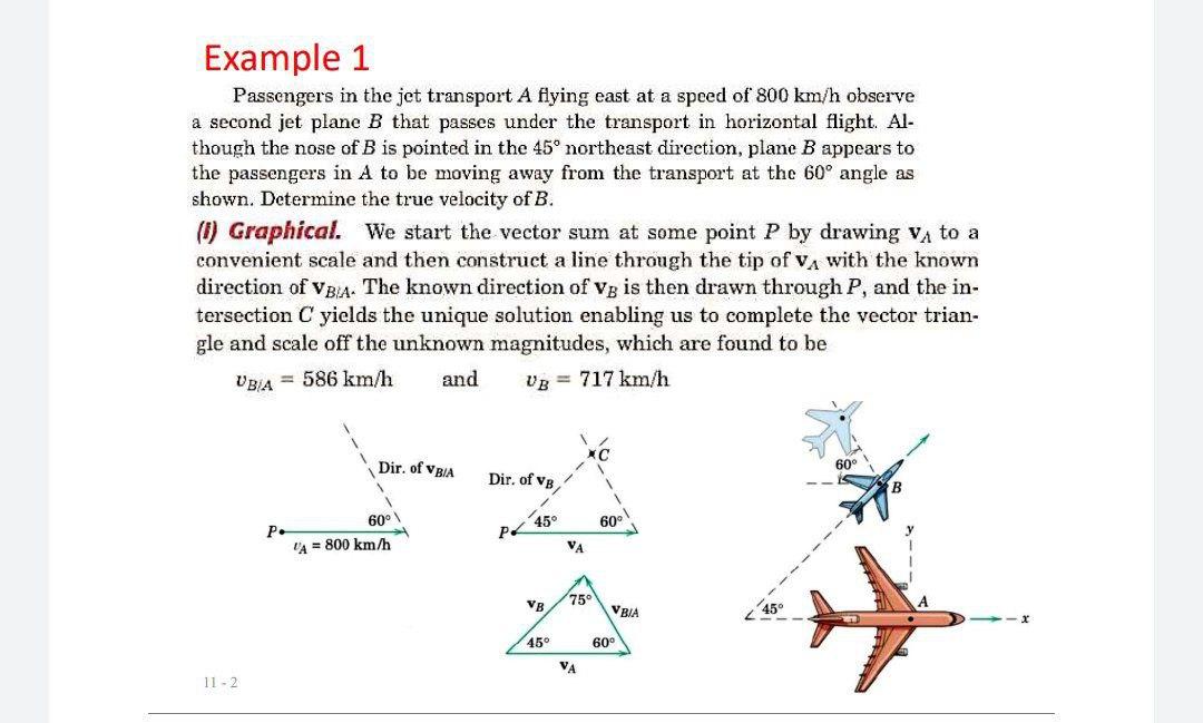 Solved Example 1 Passengers in the jet transport A flying | Chegg.com
