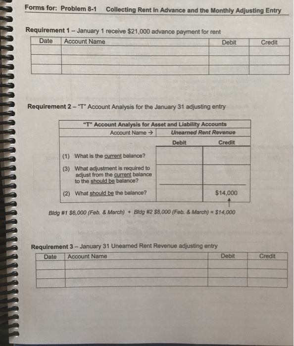 Solved Problem 8-1 Collecting Rent In Advance and the | Chegg.com Solved Problem 8-1 Collecting Rent In Advance and the | Chegg.com