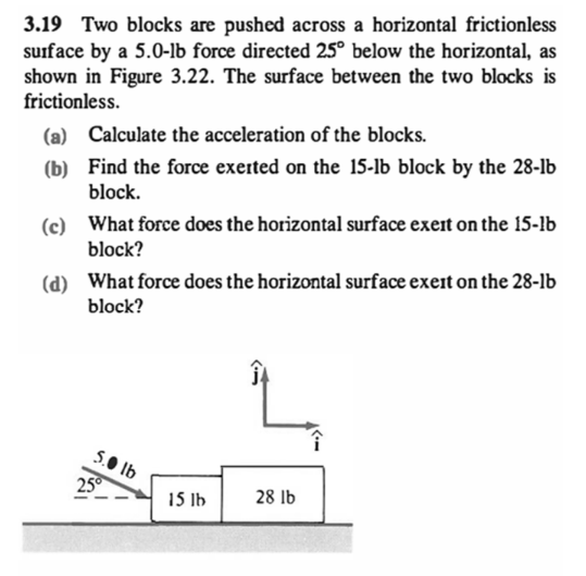 Solved 3.19 Two blocks are pushed across a horizontal | Chegg.com