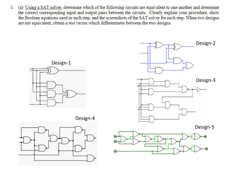 Solved 1. (a) Using a SAT solver, determine which of the | Chegg.com