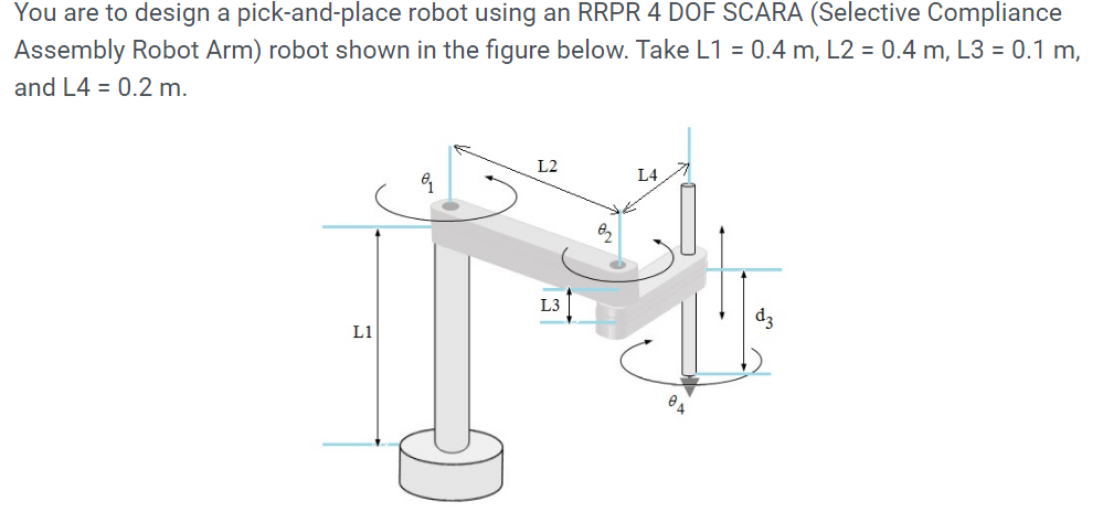 You are to design a pick-and-place robot using an | Chegg.com
