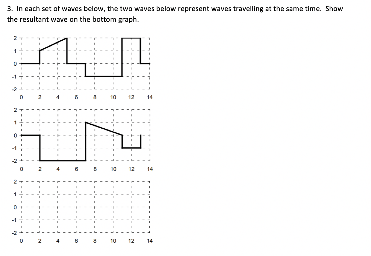 Solved 3. In each set of waves below, the two waves below | Chegg.com