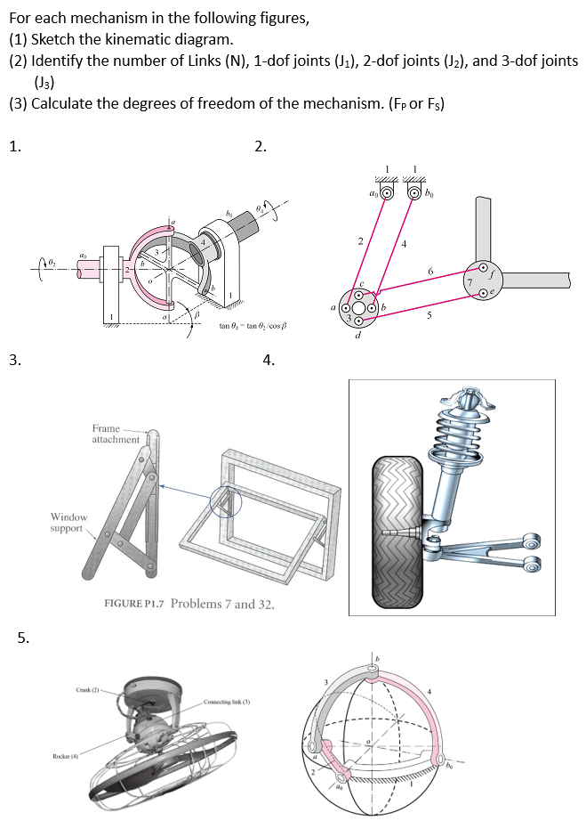 Solved For each mechanism in the following figures, (1) | Chegg.com