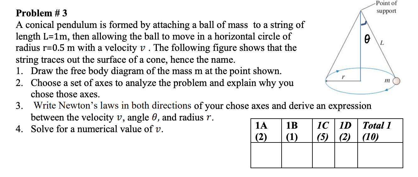 Solved Point of support Problem #3 A conical pendulum is | Chegg.com
