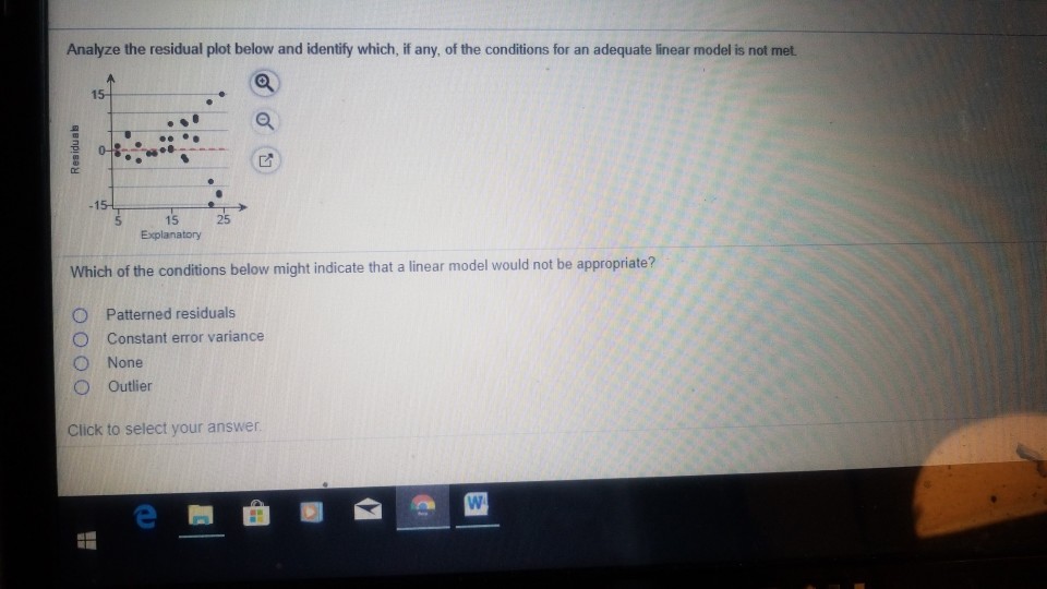Solved Analyze the residual plot below and identify which, | Chegg.com