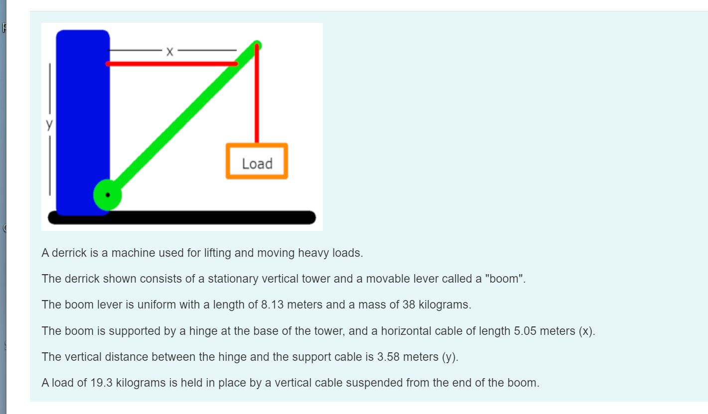 Solved a)Calculate the x component of the force of the hinge | Chegg.com