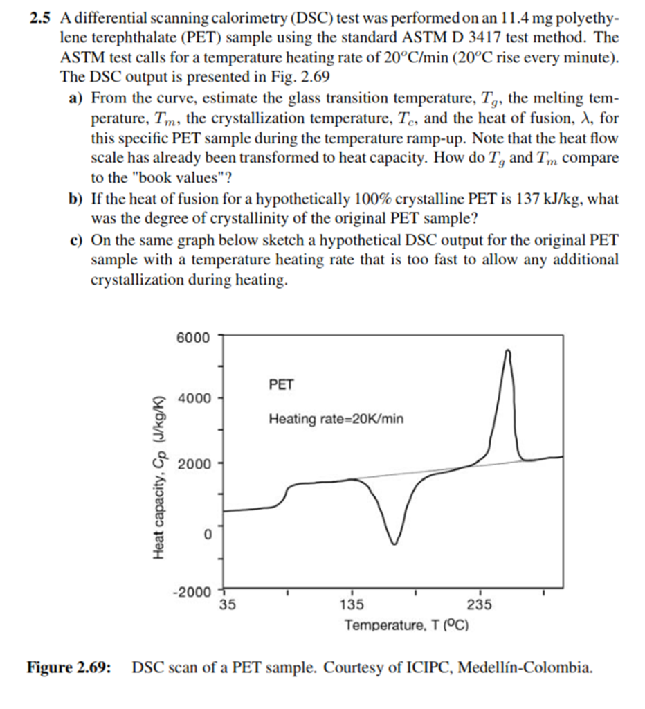 2.5 A differential scanning calorimetry (DSC) test | Chegg.com