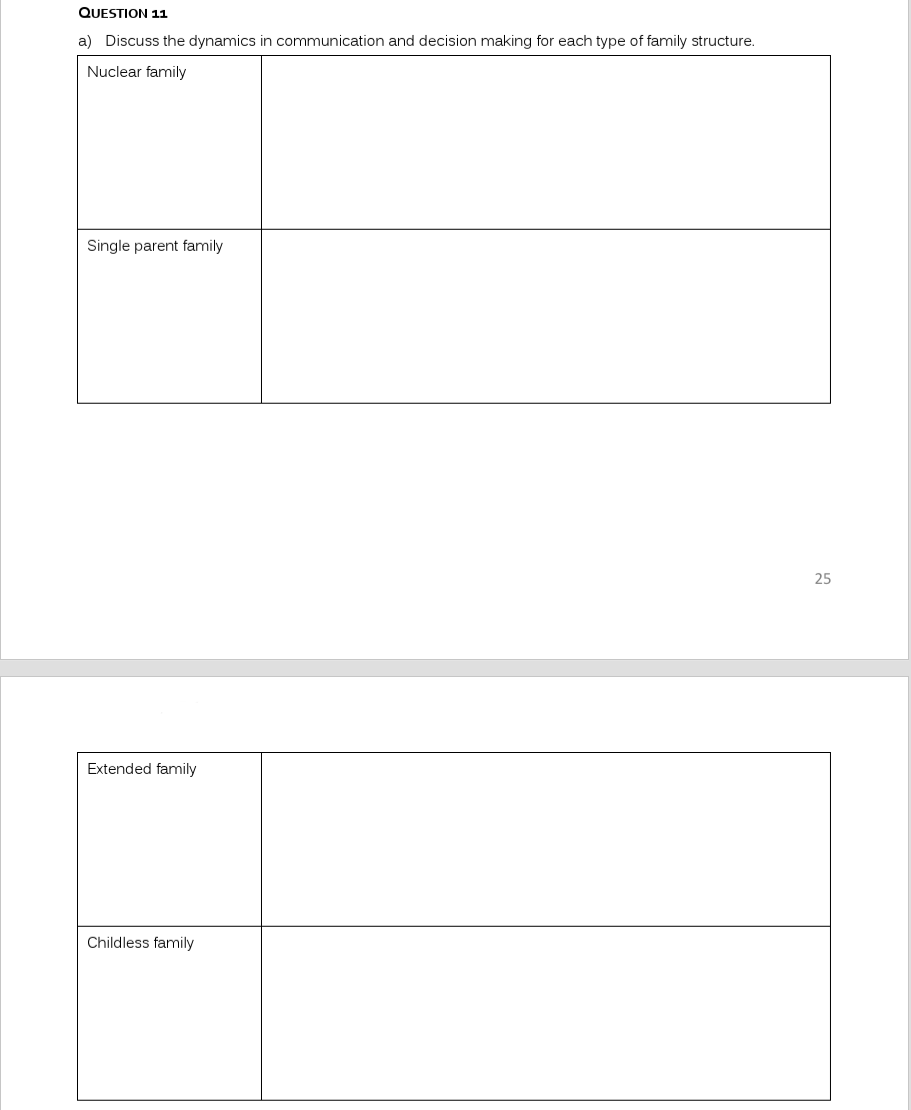 Solved QUESTION 11a) ﻿Discuss the dynamics in communication | Chegg.com