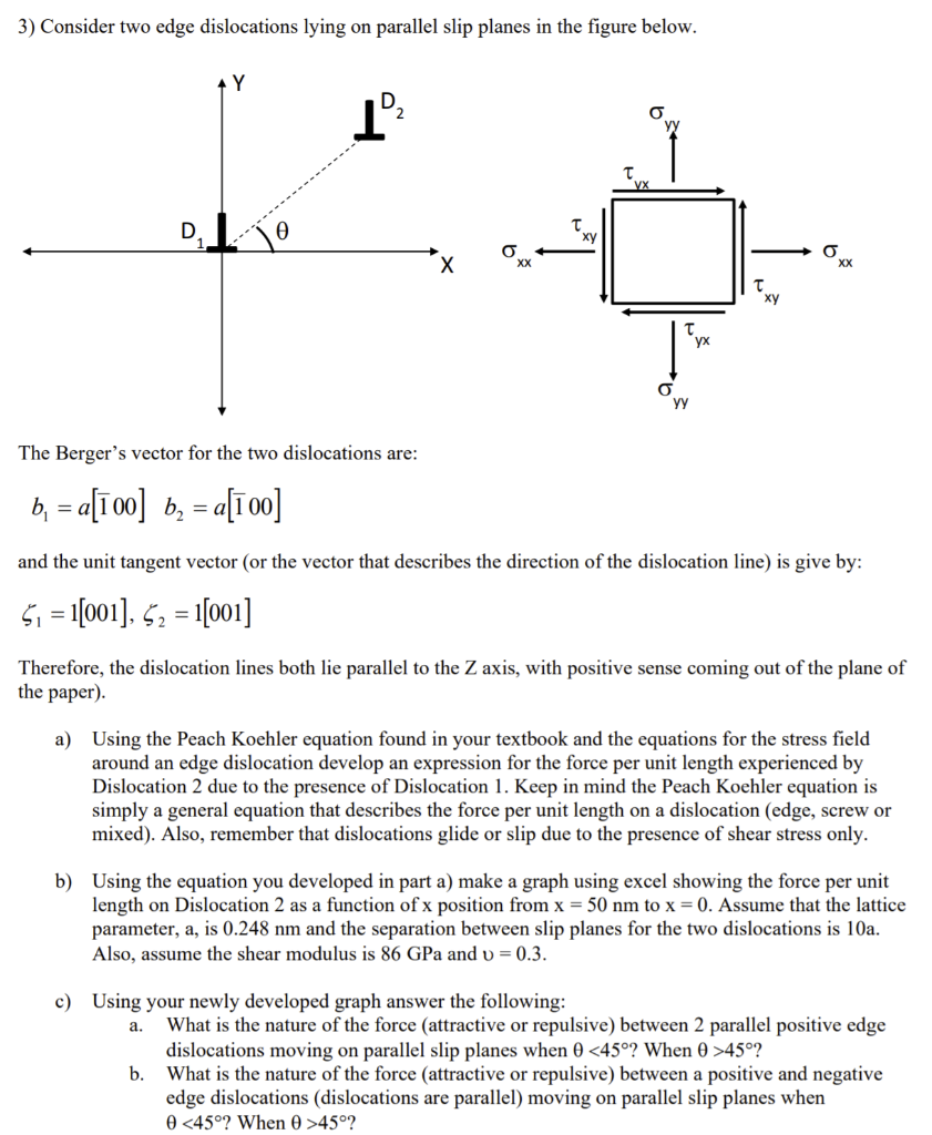 3) Consider two edge dislocations lying on parallel | Chegg.com