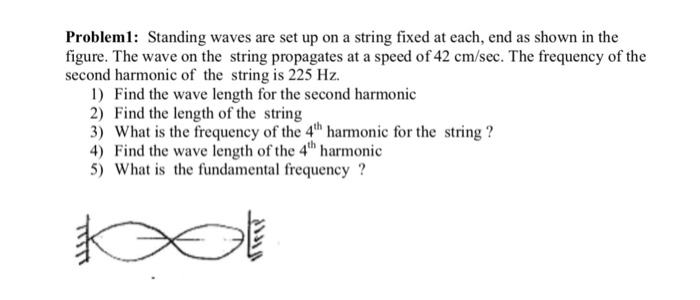 Solved Probleml: Standing waves are set up on a string fixed | Chegg.com