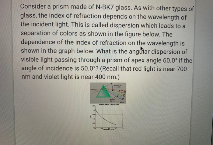 Solved Consider a prism made of N-BK7 glass. As with other | Chegg.com