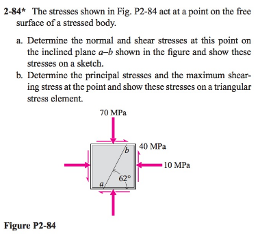 [Solved]: 2-84* The stresses shown in Fig. P2-84 act at a