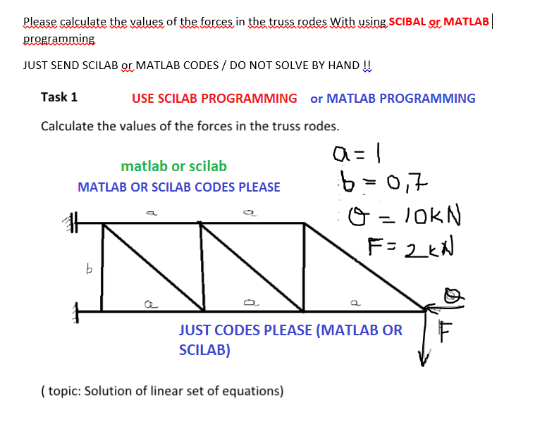 Solved MATLAB OR SCILAB CODES PLEASE ! DONT SEND HAND | Chegg.com