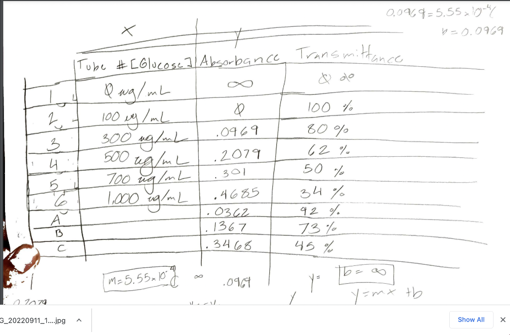 find the concentration values based off the given | Chegg.com