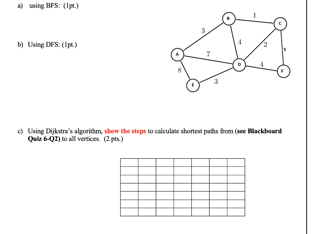 Solved Solve the question on the word file you received, | Chegg.com