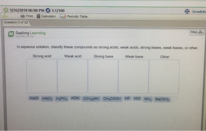 Solved Rank the oxoacids of iodine according to strength. | Chegg.com