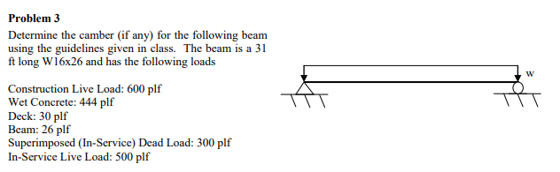 Solved Problem 3 Determine the camber (if any) for the | Chegg.com