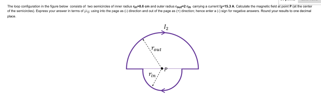 Solved The loop configuration in the figure below consists | Chegg.com