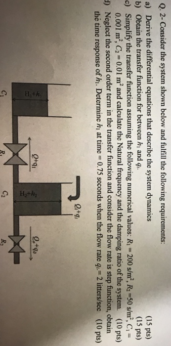 Consider the system shown below and fulfill the | Chegg.com