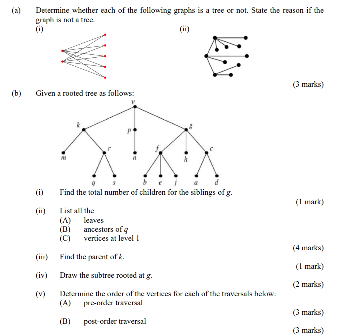 Solved (a) Determine whether each of the following graphs is | Chegg.com