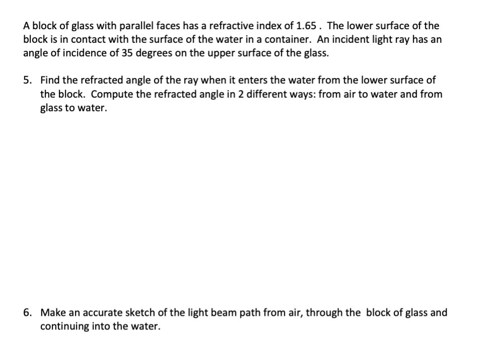 Solved A block of glass with parallel faces has a refractive | Chegg.com