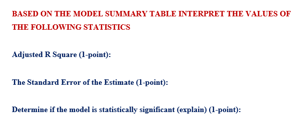 Solved BASED ON THE MODEL SUMMARY TABLE INTERPRET THE VALUES | Chegg.com