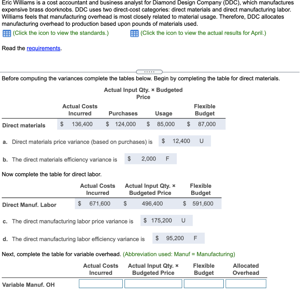 Solved Eric Williams is a cost accountant and business | Chegg.com