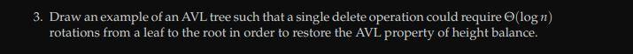 Solved Draw an example of an AVL tree such that a single | Chegg.com