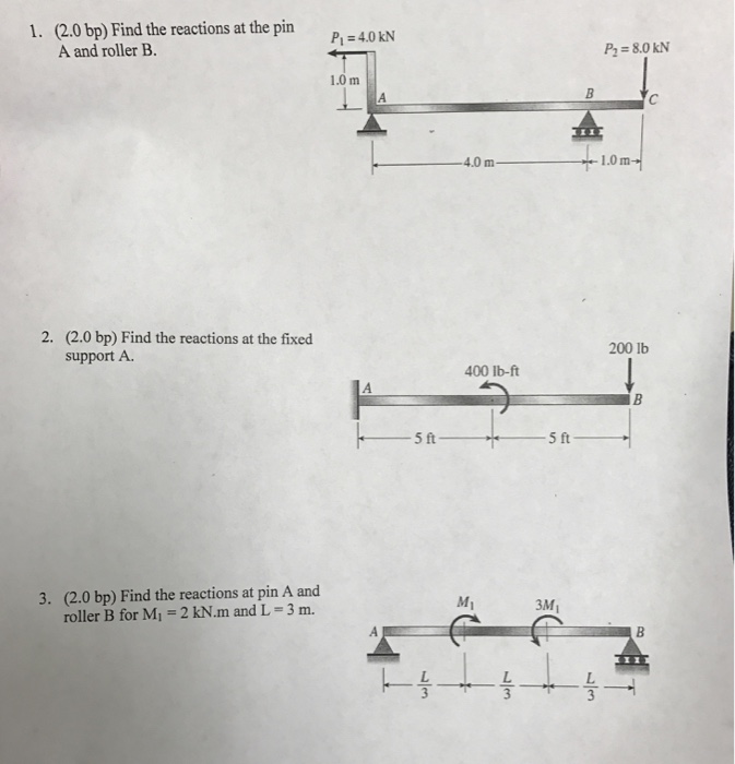Solved Find The Reactions At The Pin A And Roller B Find