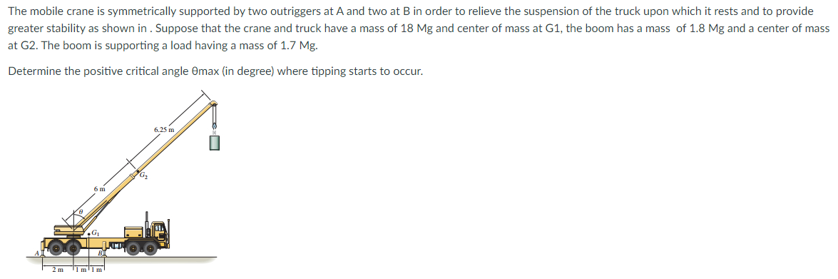 Solved The mobile crane is symmetrically supported by two | Chegg.com