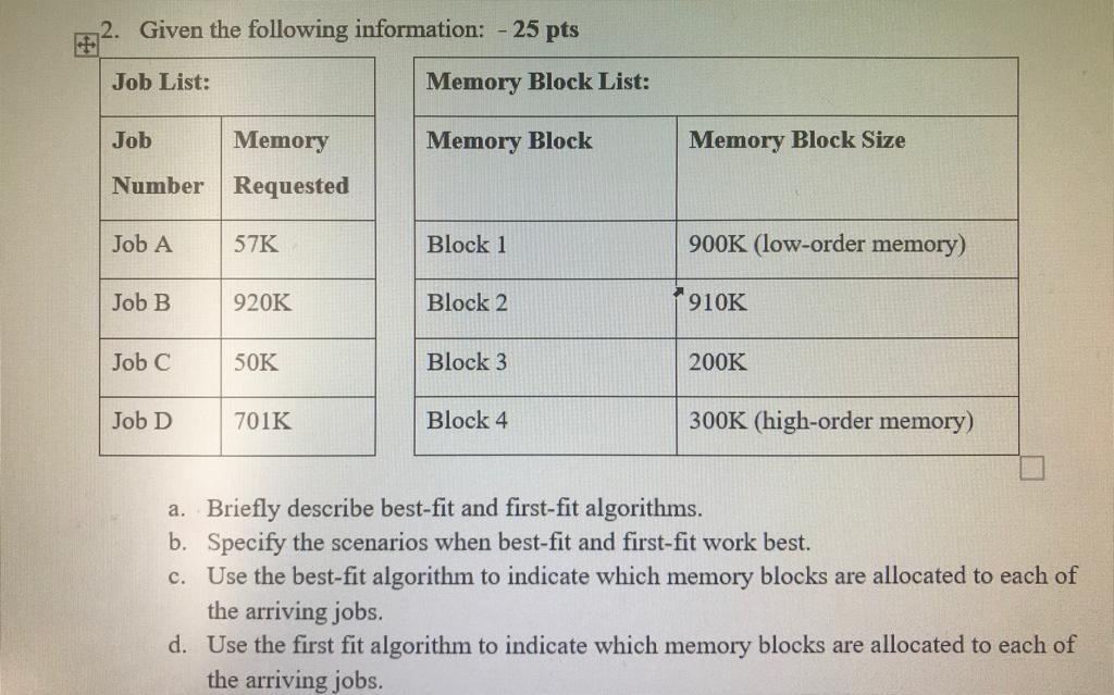 Solved Given the following information: -25 pts Job List: | Chegg.com