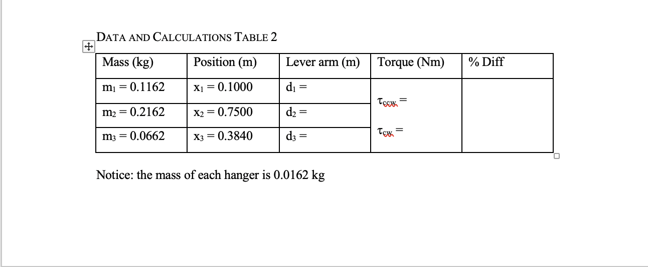 DAta and Calculations Table 2 Notice: the mass of | Chegg.com