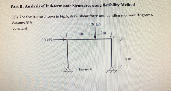 Solved Part B: Analysis of Indeterminate Structures using | Chegg.com