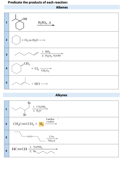 Solved +Cl2CH2Cl2 | Chegg.com