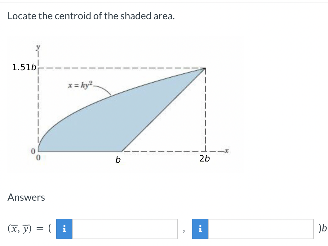 Solved Locate the centroid of the shaded area. Answers | Chegg.com