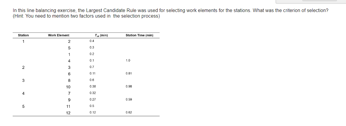 Solved In this line balancing exercise, the Largest | Chegg.com