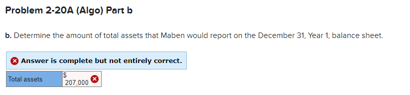 Solved Required information Problem 2-20A (Algo) Showing how | Chegg.com
