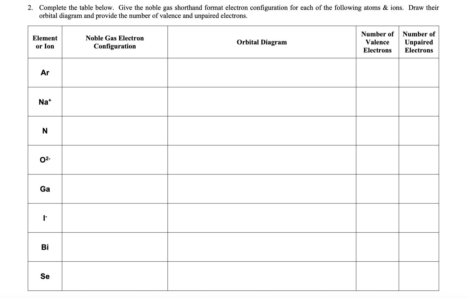 Solved Complete the table below. Give the noble gas | Chegg.com