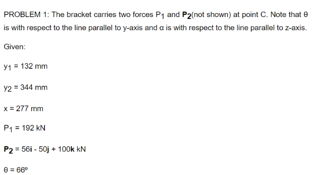 Solved PROBLEM 1: The bracket carries two forces P1 and P2 | Chegg.com