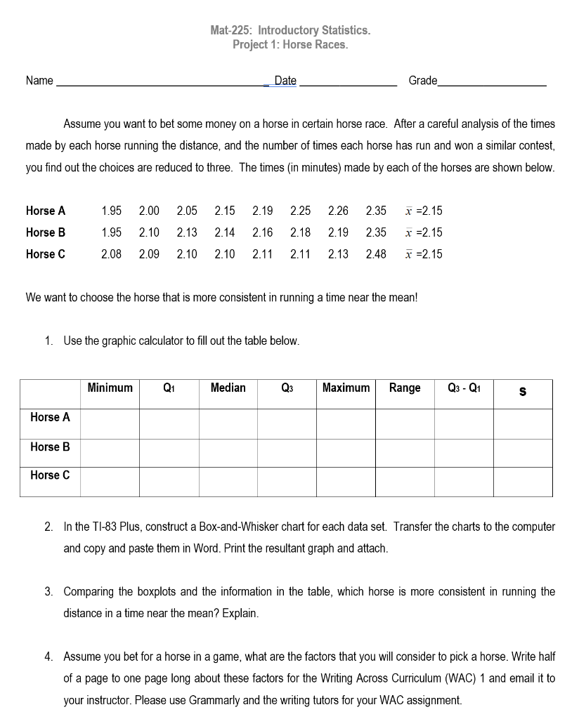 Solved Mat-225: Introductory Statistics. Project 1: Horse | Chegg.com