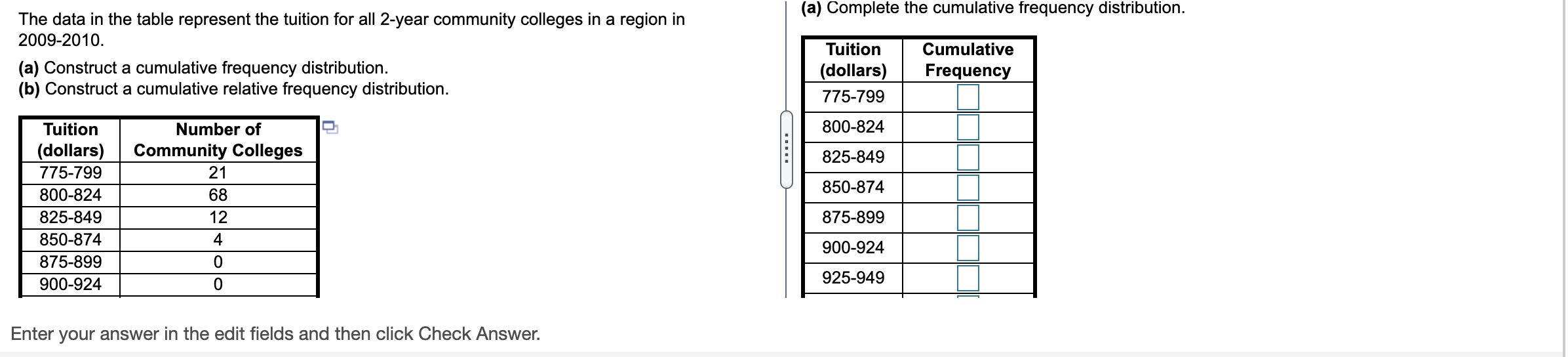 Solved The data below represent the per capita (average) | Chegg.com