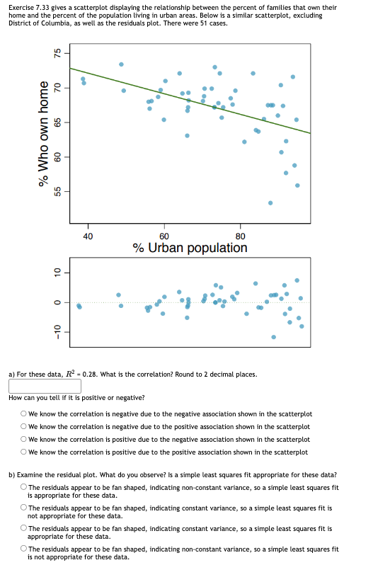 Solved Exercise 7.33 gives a scatterplot displaying the | Chegg.com