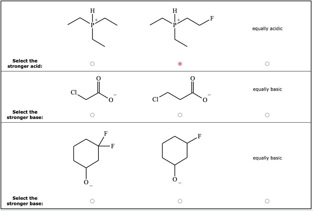 Solved In each row of the table, select the stronger acid or | Chegg.com