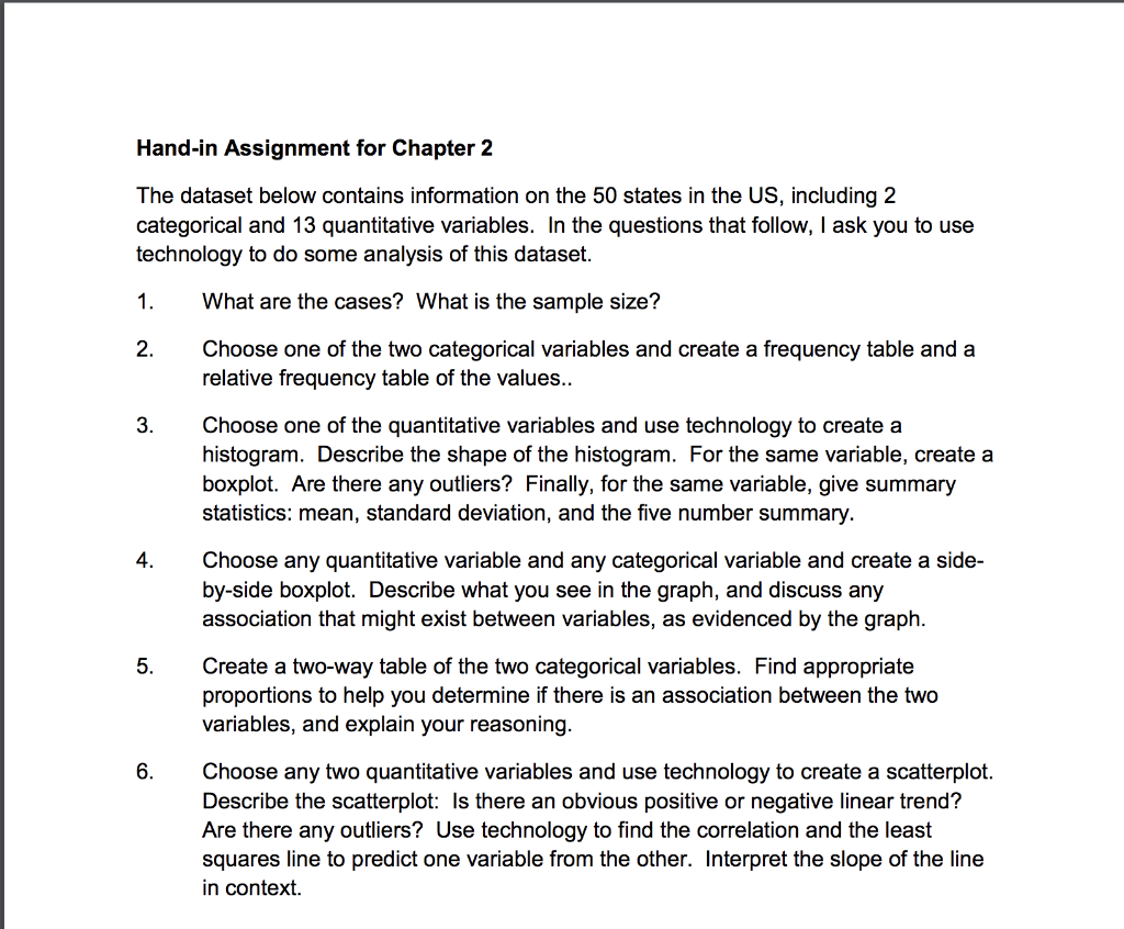 Solved Hand-in Assignment for Chapter 2 The dataset below | Chegg.com