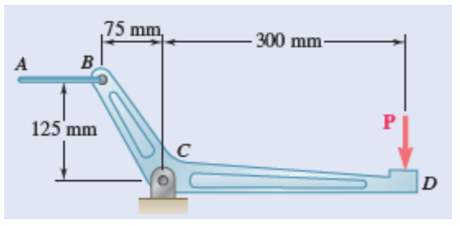 Solved The Required Tension In Cable Ab Is 1200 N Determine