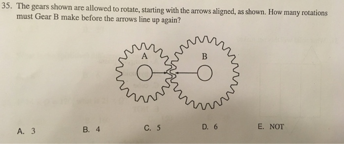 Solved 35. The gears shown are allowed to rotate, starting | Chegg.com
