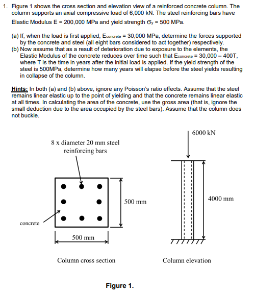 Solved 1. Figure 1 shows the cross section and elevation | Chegg.com