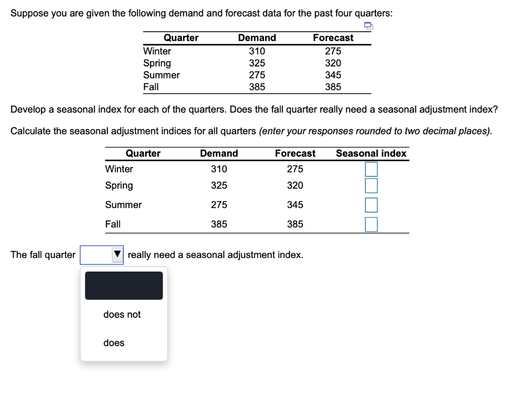Solved Suppose you are given the following demand and | Chegg.com